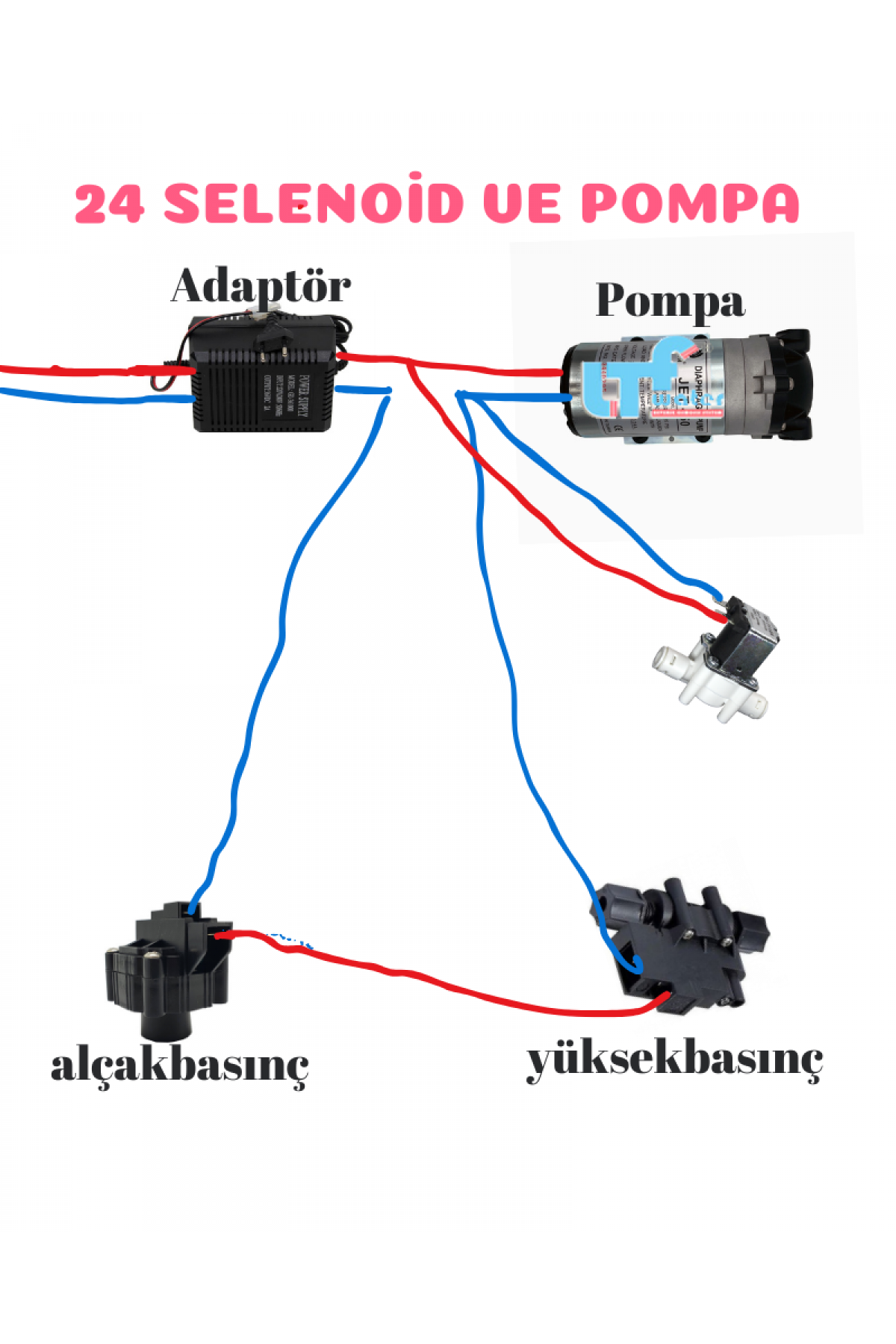 Su Arıtma Pompa (Motor) Adaptör Takımı - D-YP-PUMP